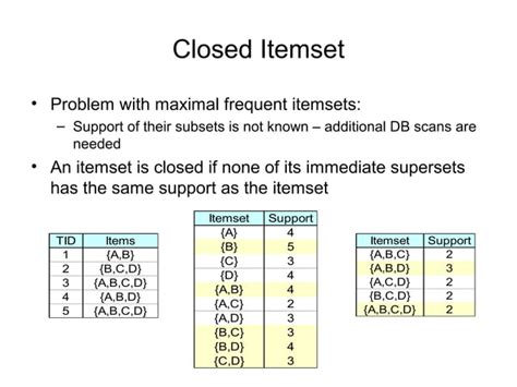 Apriori And Eclat Algorithm In Association Rule Mining Ppt