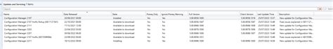 Configuration Manager 2211 Upgrade Missing Status Microsoft Qanda