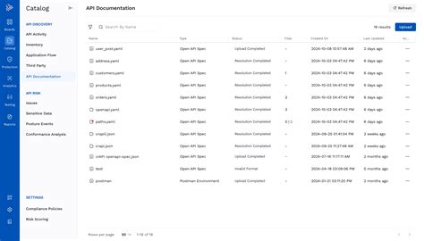 Api Documentation And Inspector