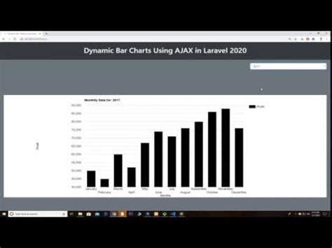 Populate Dynamic Google Bar Charts In Laravel Using AJAX YouTube