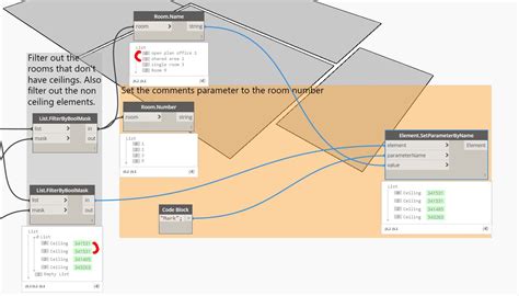 Combining List Values For Parameters Lists Logic Dynamo
