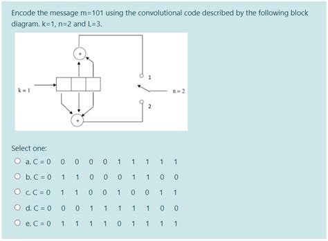 Solved Encode The Message M101 Using The Convolutional Code