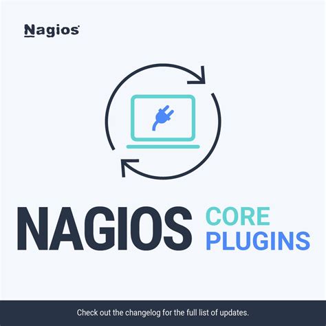 Nagios Community We Have A New Update To Nagios Core And Also New Updates To Some Of Our Nagios