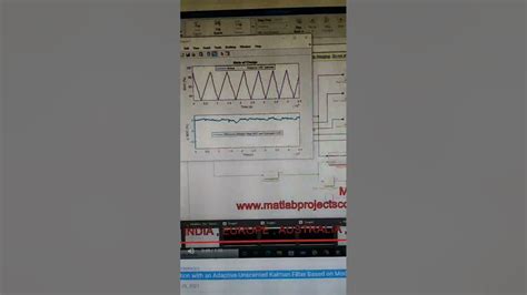 Soc Estimation With An Adaptive Unscented Kalman Filter Based On Model Parameter Optimization