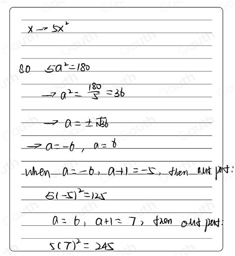 solved 21 here are some of the inputs and outputs of a function input