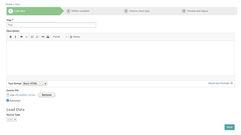 Usage Visualization Charts Drupal Wiki Guide On