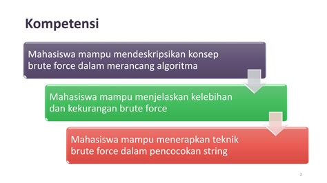 Solution Analisa Algoritma Brute Force Technique Studypool