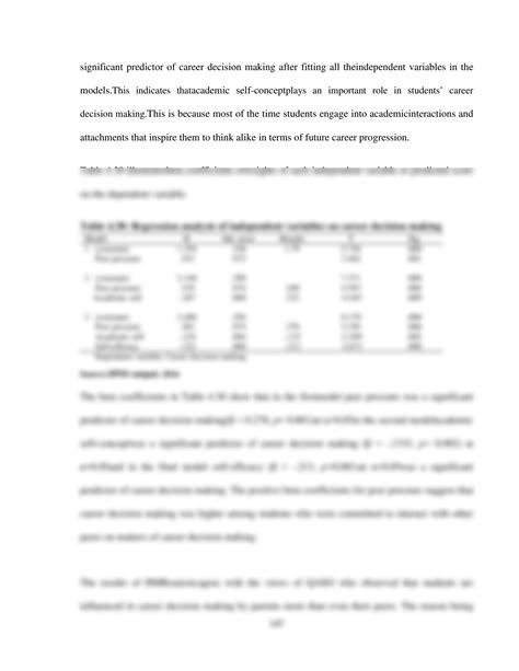 Solution Influence Of Self Efficacy Academic Self Concept And 163
