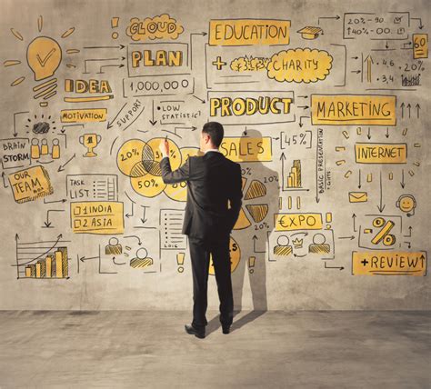 Similarities And Differences Between Product Management And Business Development