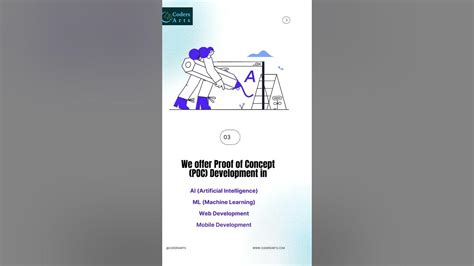 Proof Of Concept Poc Development In Tech Codersarts Youtube