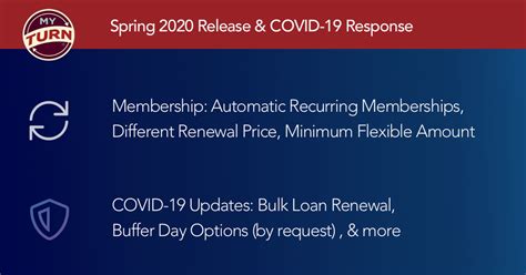 April 2020 Recurring Memberships And COVID 19 Response MyTurn