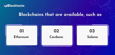 How To Build And Launch Full Stack Nft Marketplace Dapp