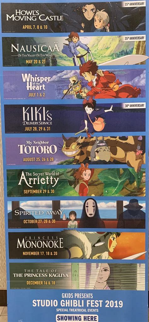 Studio Ghibli Fest 2019 Check Your Local Theaters For Screenings