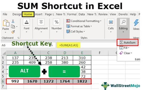 Shortcut Excel Autosum Investigación Perfil