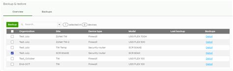 Zyxel Nebula Msp Enhancing Msp Operations With Backup And Restore