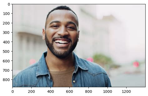 Text Detection In Images With Easyocr In Python By Nelson Izah Medium