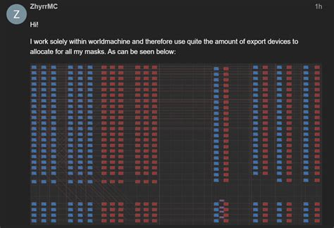 Memory Conservation Keep No Results Development And Feature Requests World Machine Community
