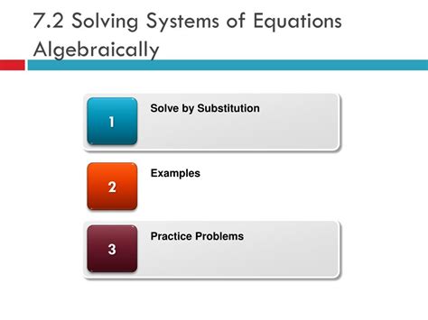 Ppt 7 2 Solving Systems Of Equations Algebraically Powerpoint Presentation Id 2956774
