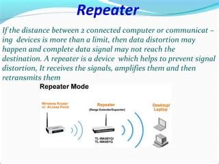 Network Devices PPT Computer Networking Computing