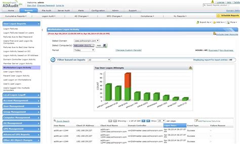 实时active Directory变更审计与报表解决方案 Windows Active Directory审计 Adaudit Plus