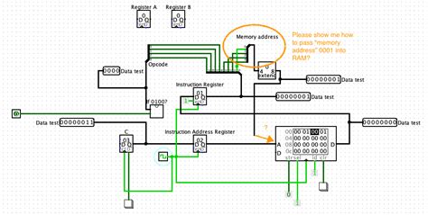 Circuit Analysis How Do I Pass The 4 Bit Memory Address Back To My