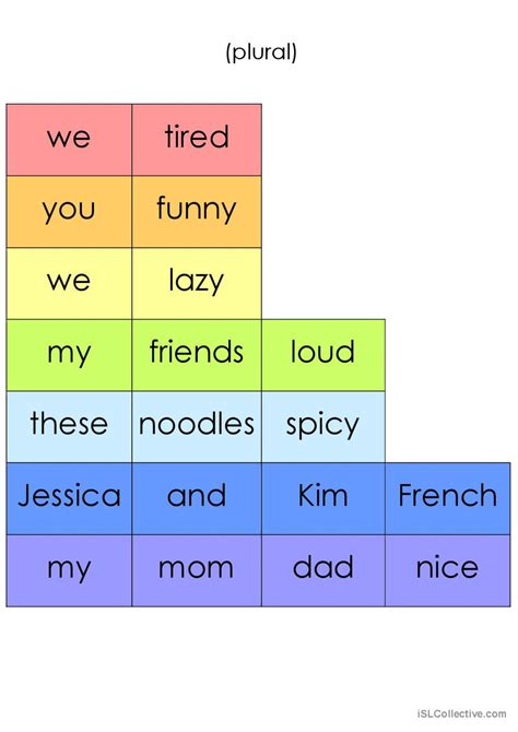 Be Verb Sentence Structure Word English ESL Worksheets Pdf Doc