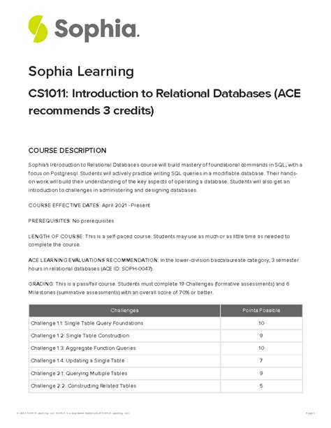 Introduction To Relational Databases Syllabus Sophia Learning Cs1011