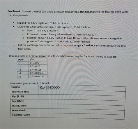 Solved Problem 4 Convert The Ieee 754 Single Precision