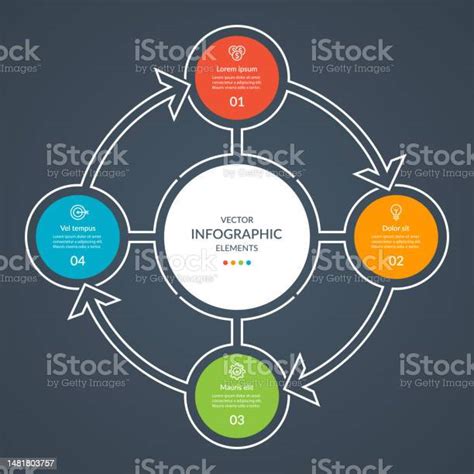 Simple Infographic Circle With 4 Steps Vector Circular Template Round Chart Cycle Diagram Stock