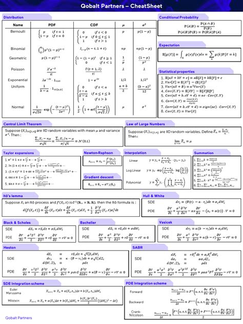 Quant Interviews Cheatsheet Pdf