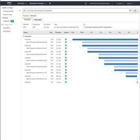 Recursive Tracing · Issue 32 · Opentracing Contribpython Flask · Github