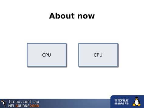 Programming The Cell Processor A Simple Raytracer From Pseudo Code To