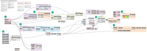 Driving Revit Elements With Generative Design Dynamo Bim