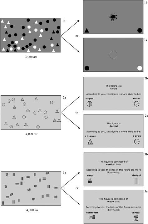 Examples Of Sets Of Figures Used In The Three Experiments With Download Scientific Diagram