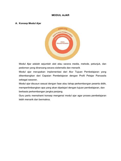D Konsep Dan Komponen Modul Ajar Pdf