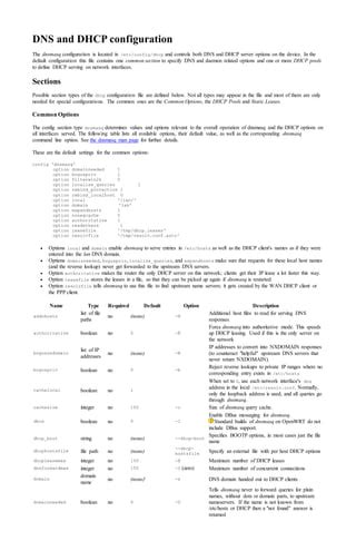 DNS DHCP Configuration PDF