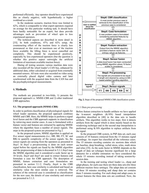 Classification Of Physiological Signals For Wheel Loader Operators Using Multi Scale Entropy