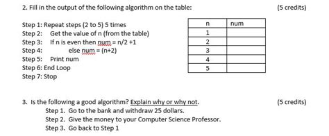 Solved 2 Fill In The Output Of The Following Algorithm On