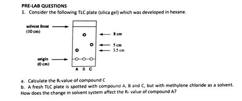 Solved PRE LAB QUESTIONS 1 Consider The Following TLC Plate Chegg Com