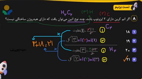 تدریس آشنایی با ایزوتوپ هم مکان شیمی دهم تجربی کنکور آکادمی امروز