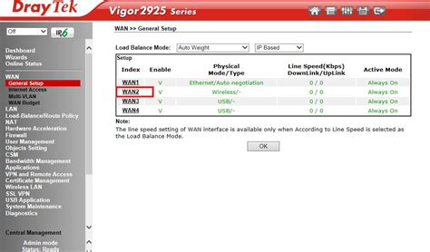 鉅創科技 Vigor n Wan 接xDSL上網Wan 使用 G手機分享Wifi上網WISP