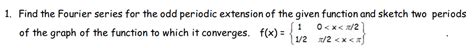 Solved Find The Fourier Series For The Odd Periodic Chegg Com