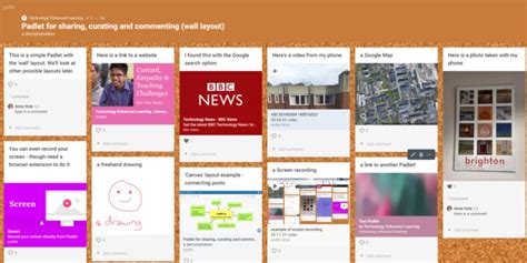 Online Engagement With Padlet Parents Victoria