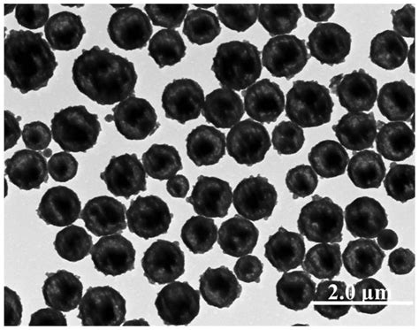 Core Shell Type Metal Sulfide Composite Material As Well As Preparation Method And Application