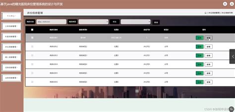 基于java的曙光医院床位管理系统的设计与开发 jsp java springmvc mysql mybatis java如何床位 csdn博客