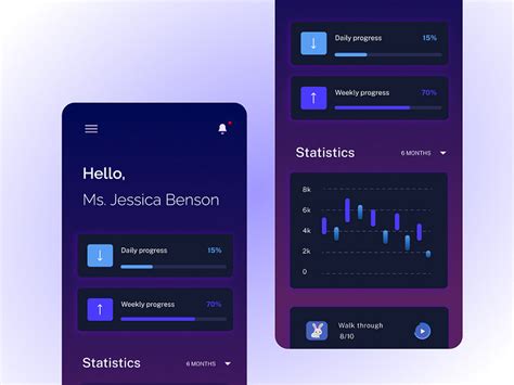 Mobile App Ui Dashboard By U Navya On Dribbble