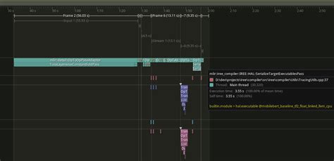 mobilebert int8 is much slower to compile than float32 · issue 12183 · openxla iree · github