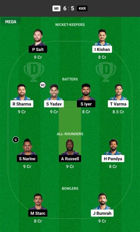 Mi Vs Kkr Dream11 Prediction Today Match Ipl 2024 Match 51