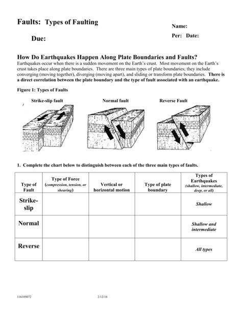 Faults Earthquakes And Plate Boundaries Worksheet