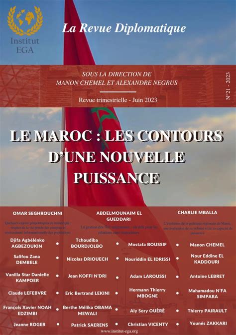 Mohammed Belbachir Posted On Linkedin